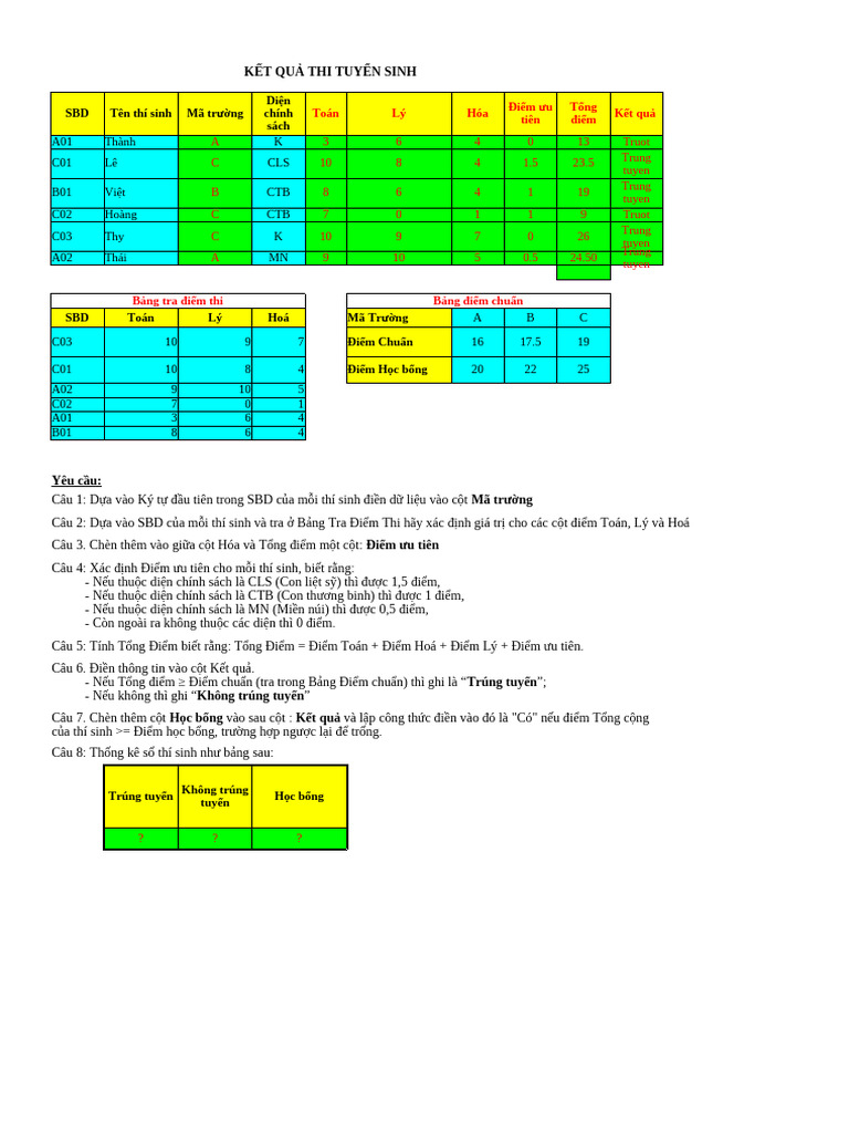 Đề kiểm tra Excel 1 | PDF