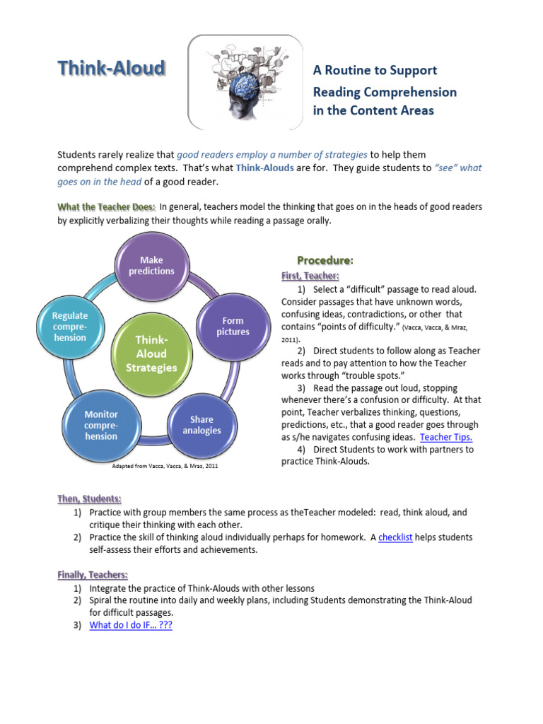 Think-Aloud Strategies for Reading Comprehension | PDF | Reading ...