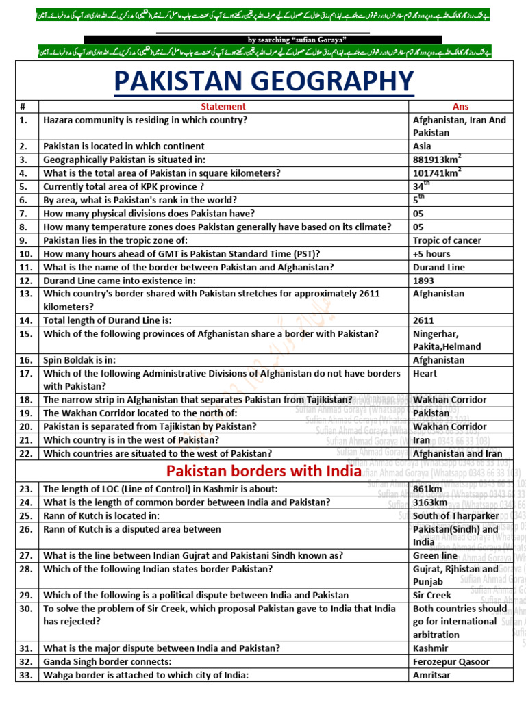 Pak Geography | PDF | Pakistan | Himalayas