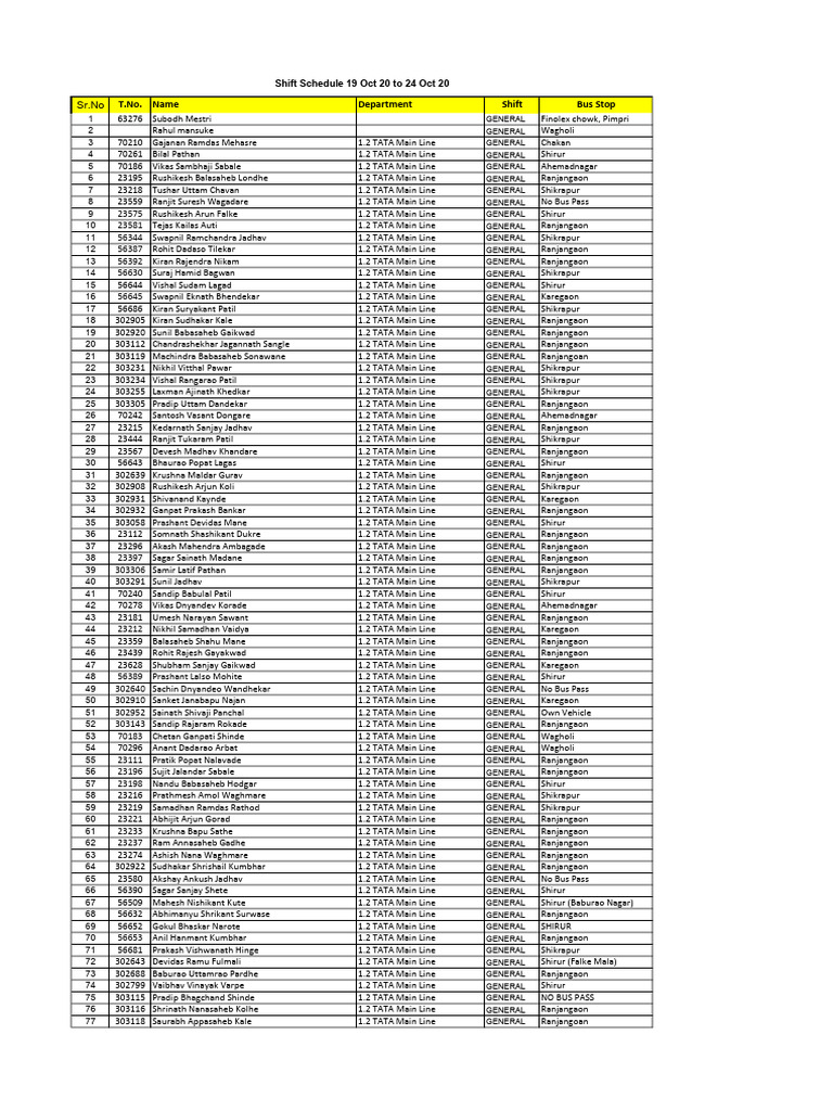 1.2 main Line Gen shift 19 Oct 20 to 24 Oct 20 | PDF