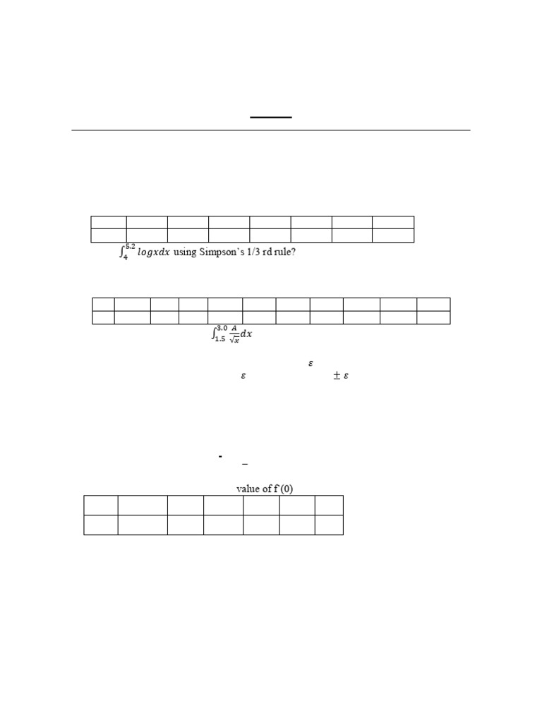 BCA Applied Mathematics Assignment III | PDF