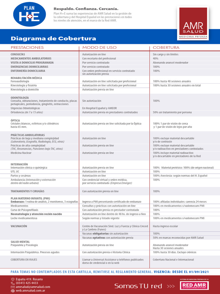 Plan H+E | PDF | Hospital | Ciencias de la Salud