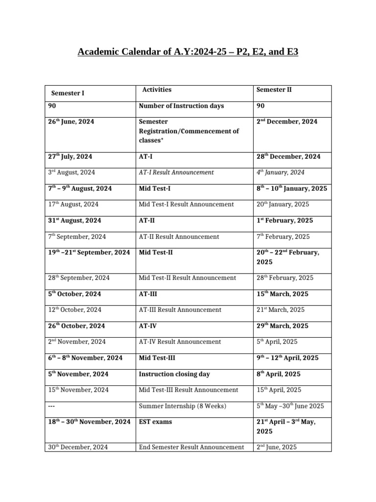 AC_AY2024-25_P2_E2_E3 | PDF | Academic Term | Military Operations