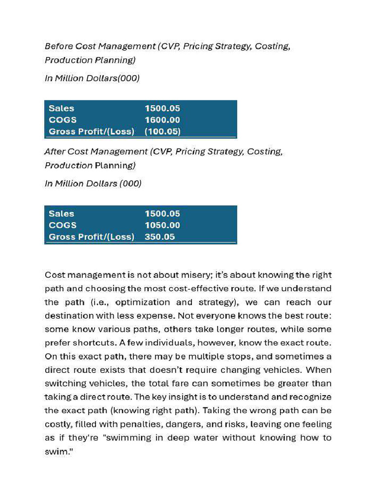 Cost Management | PDF
