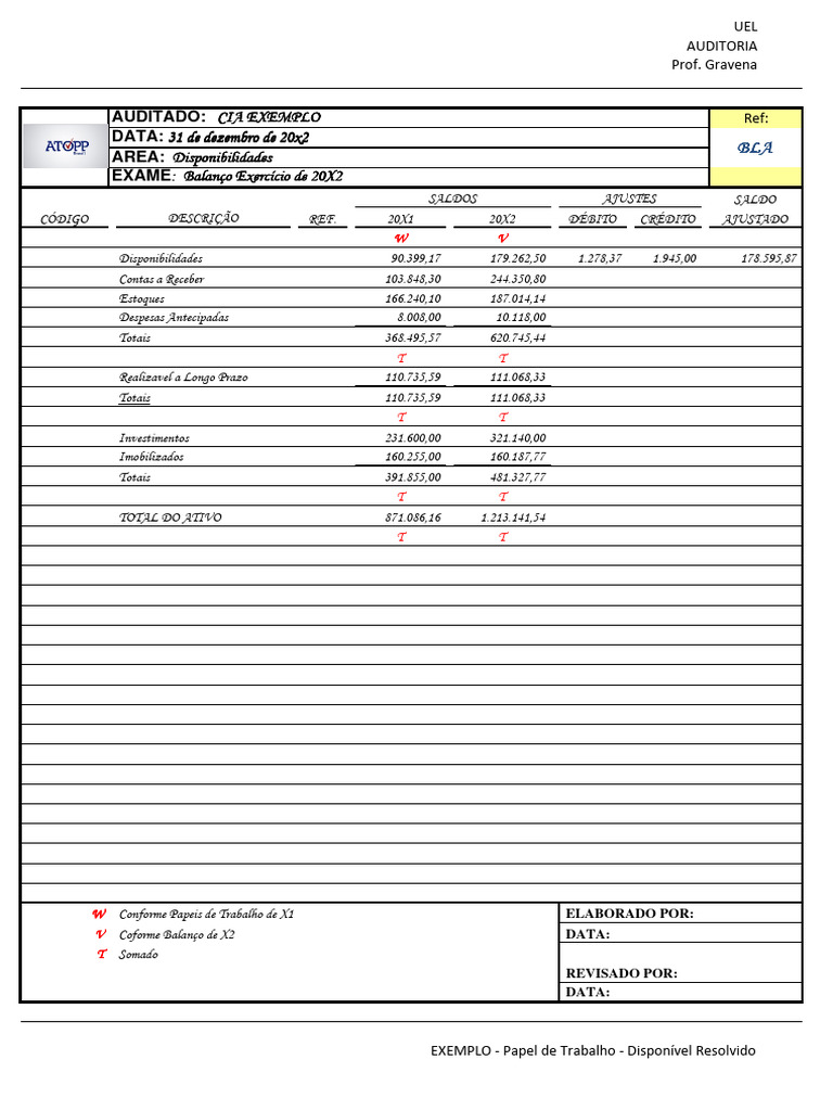 EXEMPLO - Papel de Trabalho - Disponível Resolvido | PDF ... EXEMPLO - Papel de Trabalho - Disponível Resolvido | PDF ...