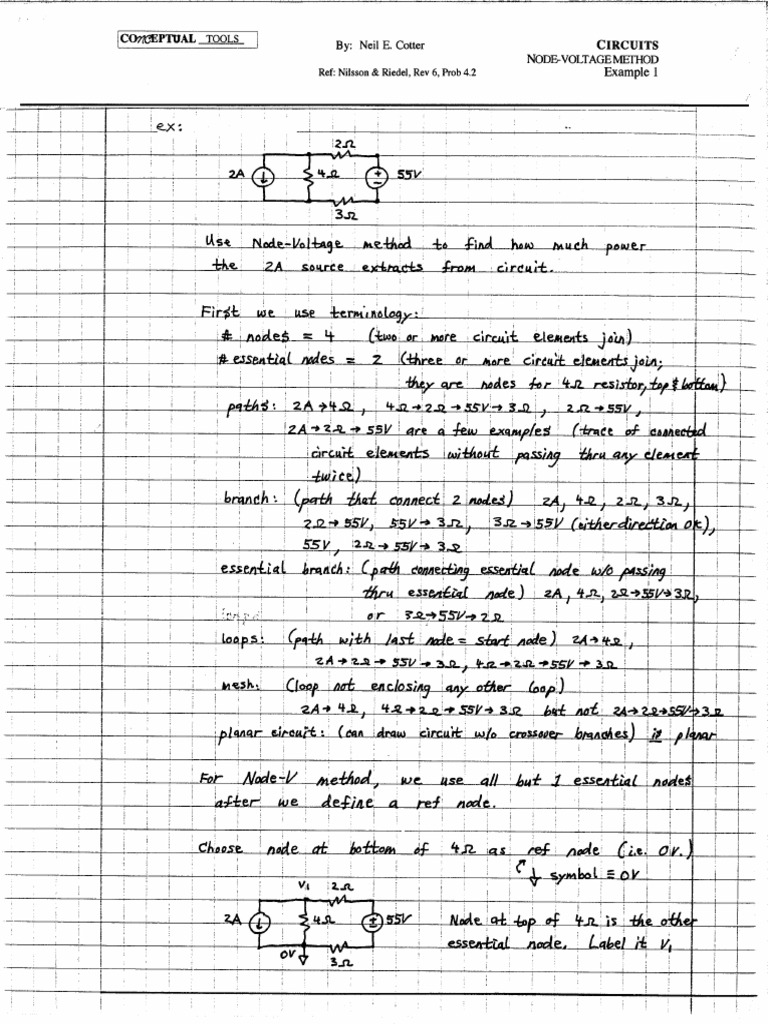 Circ Node VEx 1 | PDF