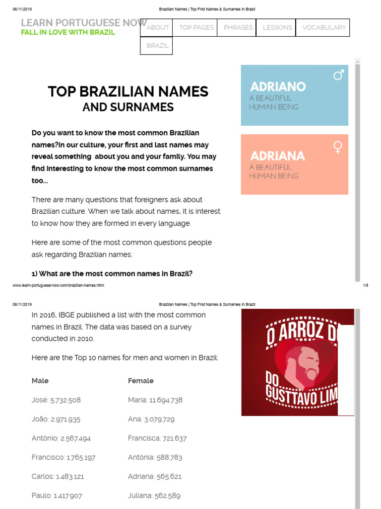 Brazilian Names _ Top First Names & Surnames in Brazil | PDF | Brazil