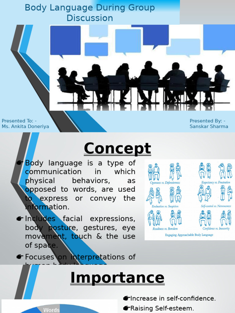 Body Language in Group Discussions | PDF