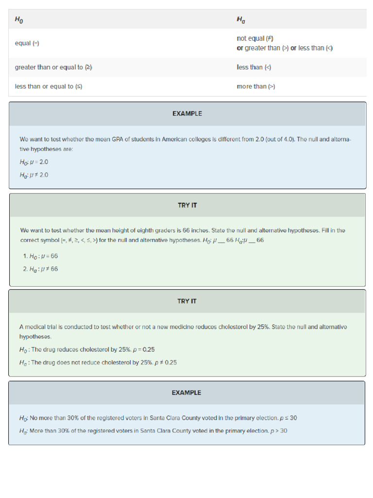 Identifying Hypothesis | PDF
