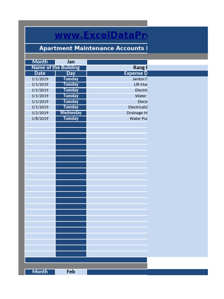 Apartment Maintenance Accounts Excel Template | PDF | Electrician | Electric Power