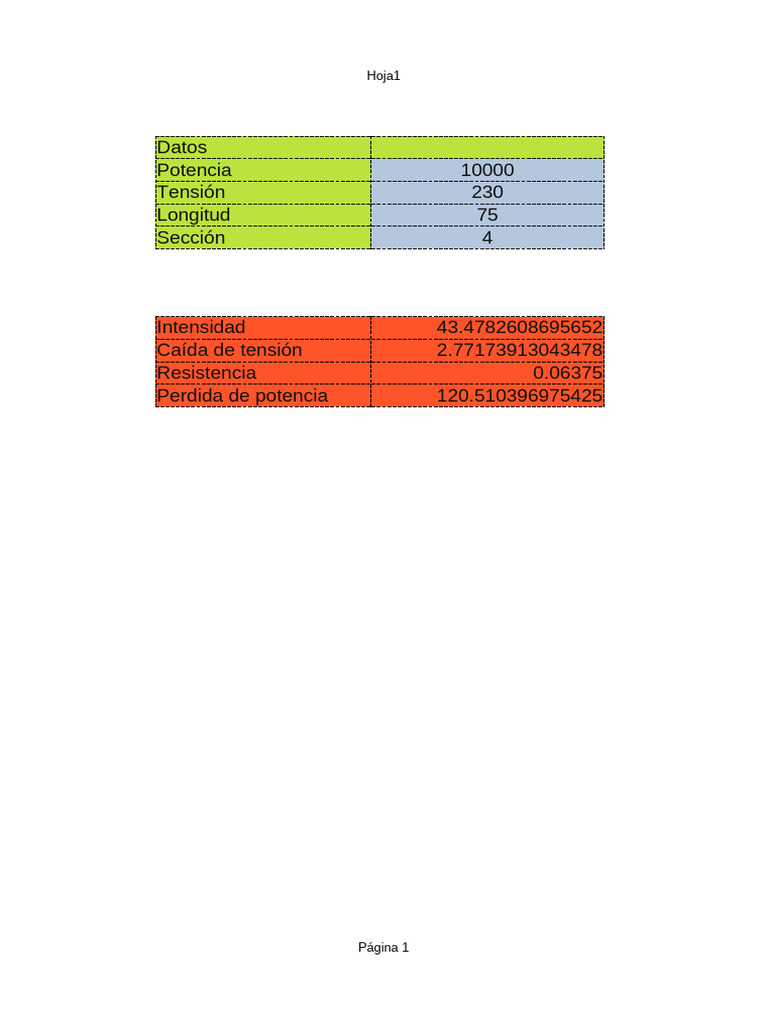 Formulas en Ecxel | PDF