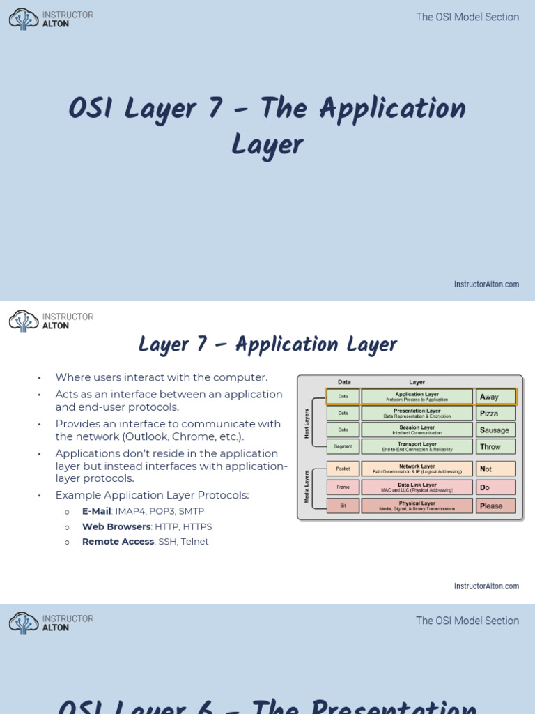 7 - The OSI Model | PDF | Internet Protocols | Computer Network