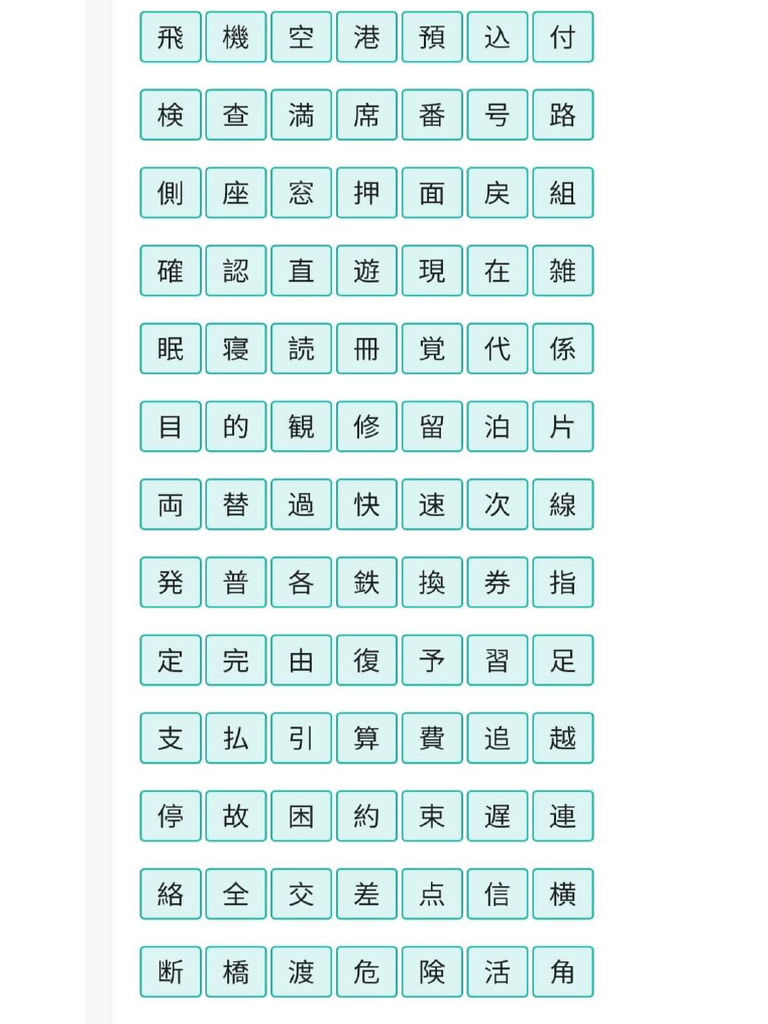 N3 Speed Master Kanji List | PDF