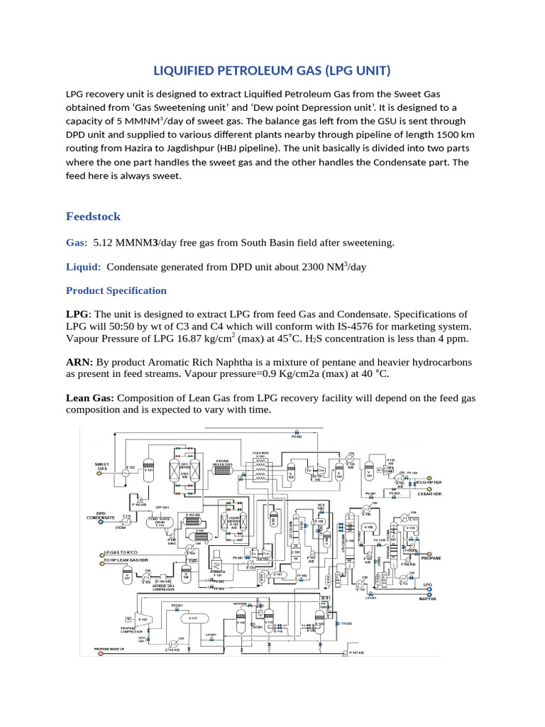 Liquified Petroleum Gas (LPG Unit) : Feedstock | PDF | Liquefied ...