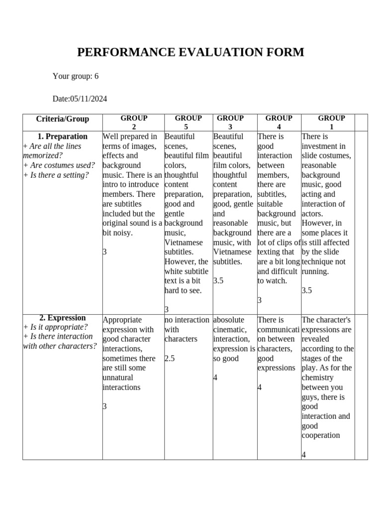 Performance Evaluation Form Group 6 | PDF