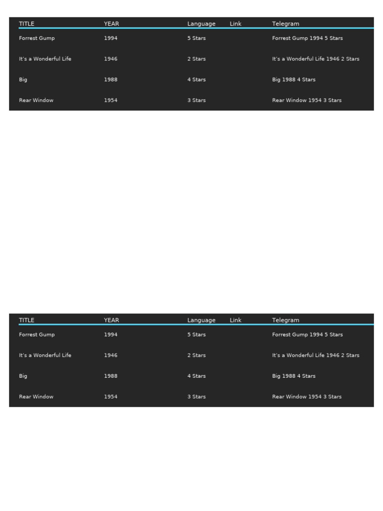 Movie List | PDF