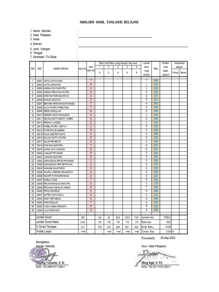 13_Analisis Nilai Kelas XI TKR 1 | PDF