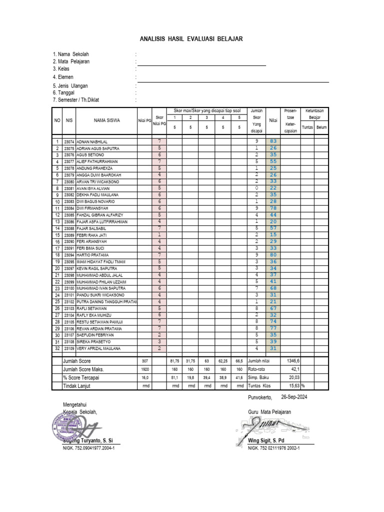 15 - Analisis Nilai Kelas XI TKR 3 | PDF