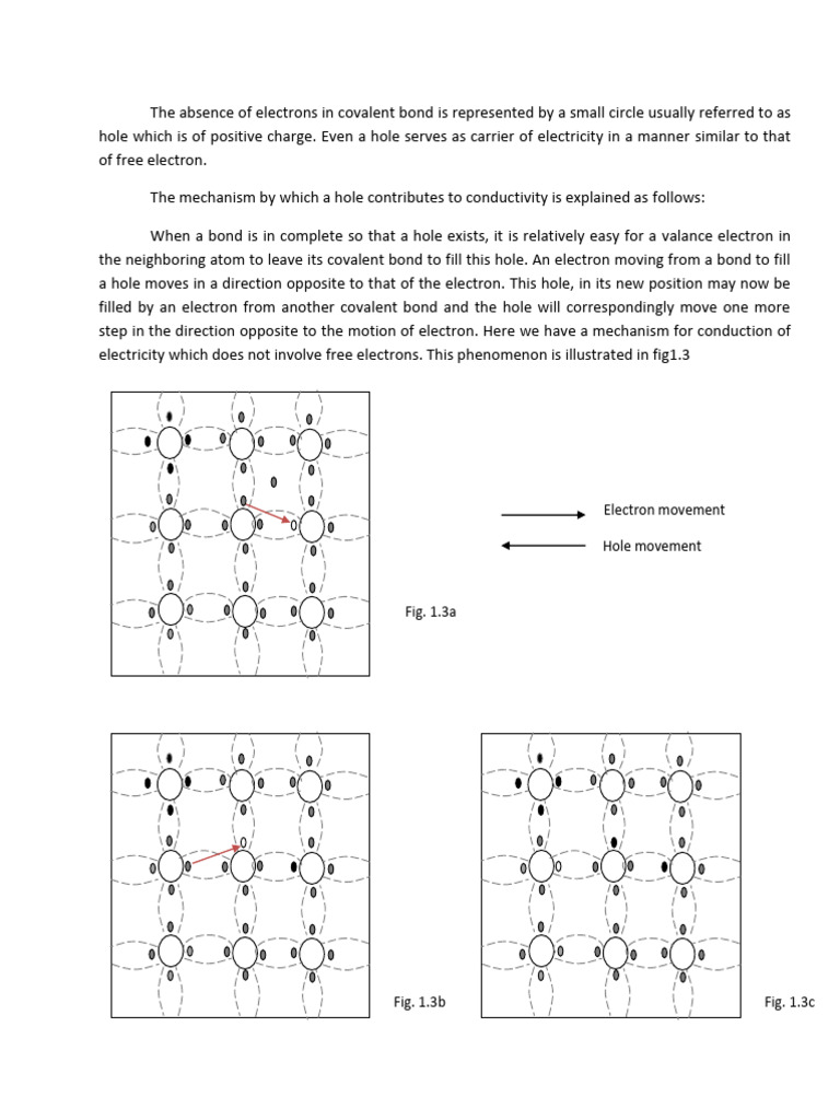 ADE-2 | PDF | Semiconductors | Electron Hole