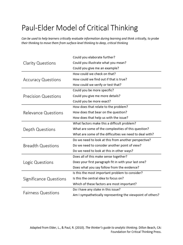Critical Thinking for Learners | PDF | Critical Thinking | Thought