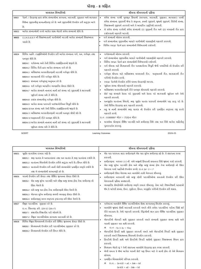1 - 4368 - Maths STD 8 | PDF