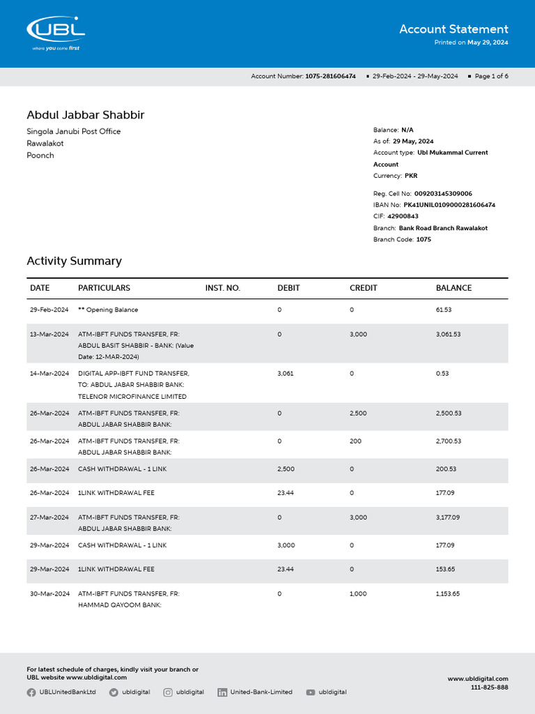 UBL Current Account Statement Summary | PDF | Debit Card | Service ...