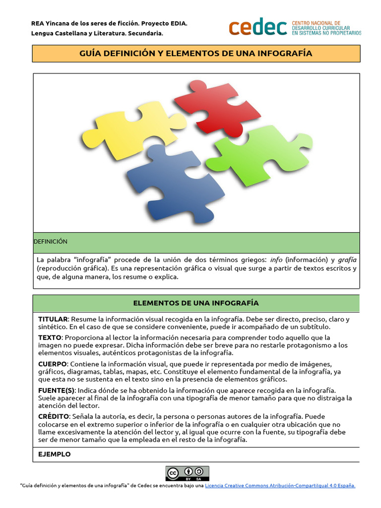 cedec-guia-definicion-y-elementos-de-una-infografia-Yincana-de-los ...