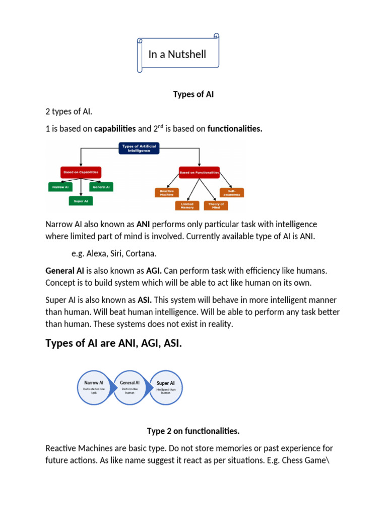 Types of AI in A Nutshell-1 | PDF