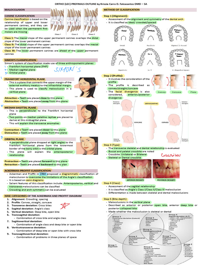 Ortho-Lec-Pre-Finals-Outline | PDF | Twin