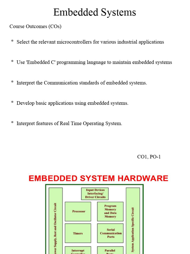 ESY Ch-1 - Introduction To Embedded System 24-25 | PDF | Microcontroller | Embedded System