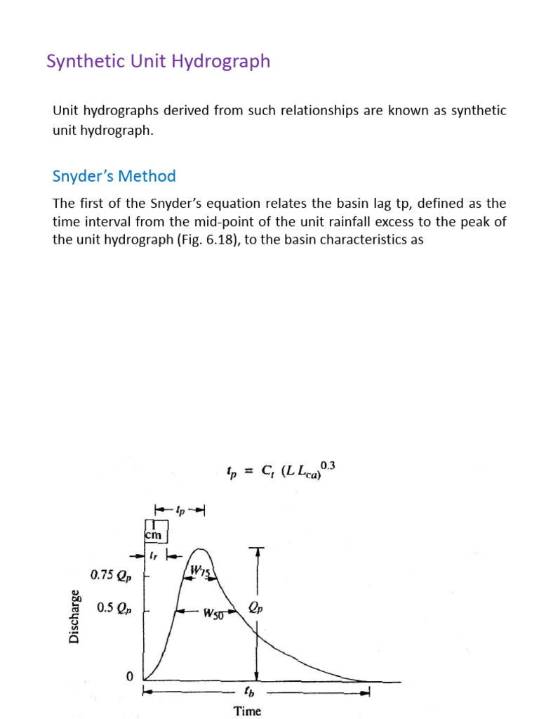 Lec4 Synthetic Unit Hydrograph | PDF