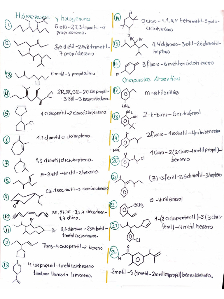 compuestos organicos | PDF