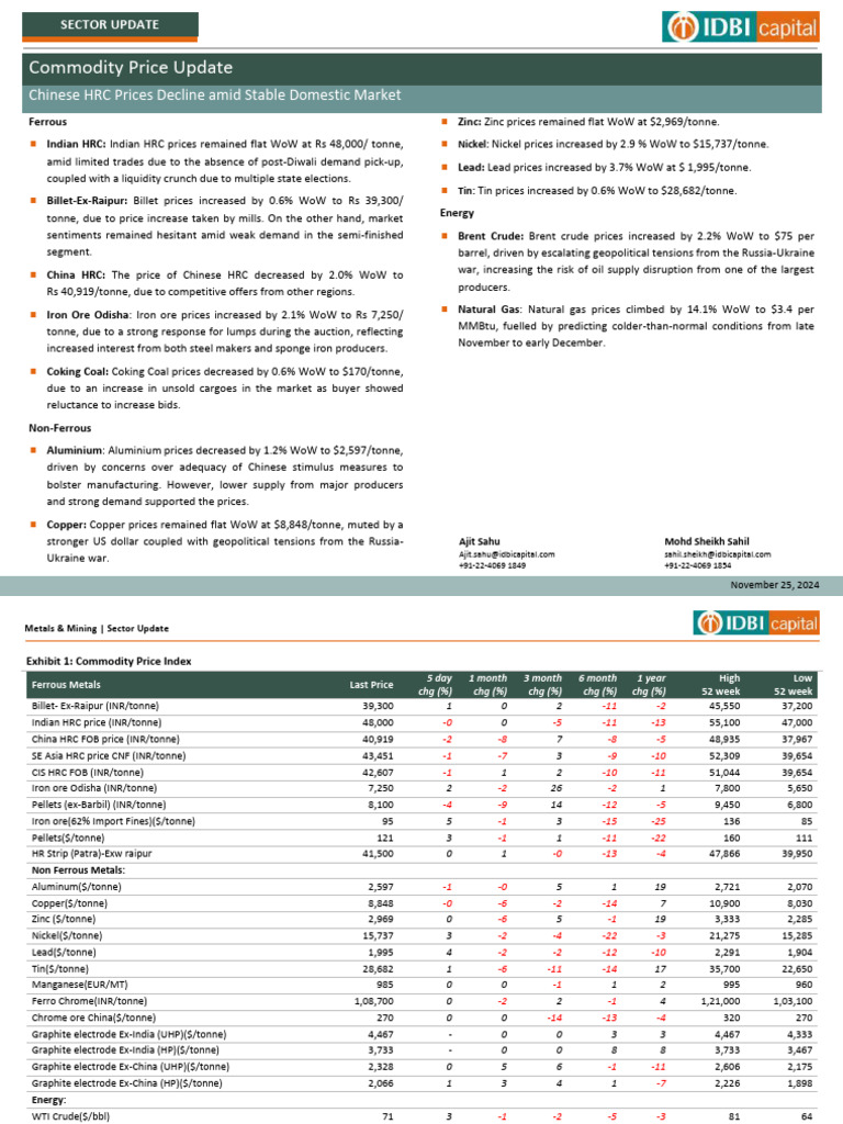 Commodity Price Update SU 25112024 | PDF | Iron Ore | Ore
