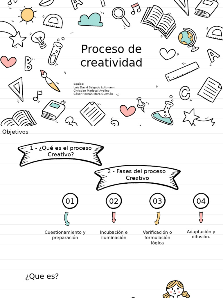 Fases del Proceso Creativo Efectivo | PDF | Creatividad | Pensamiento