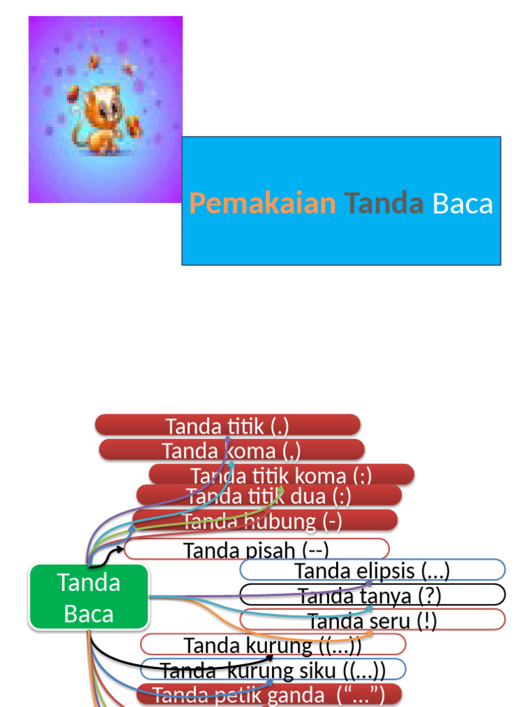 PT IV, Pemakaian Tanda Baca | PDF