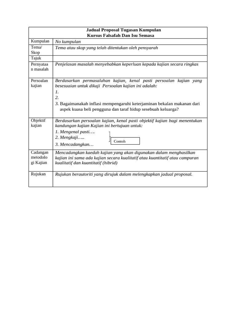 Jadual Proposal Kumpulan Kursus Falsafah Dan Isu Semasa | PDF