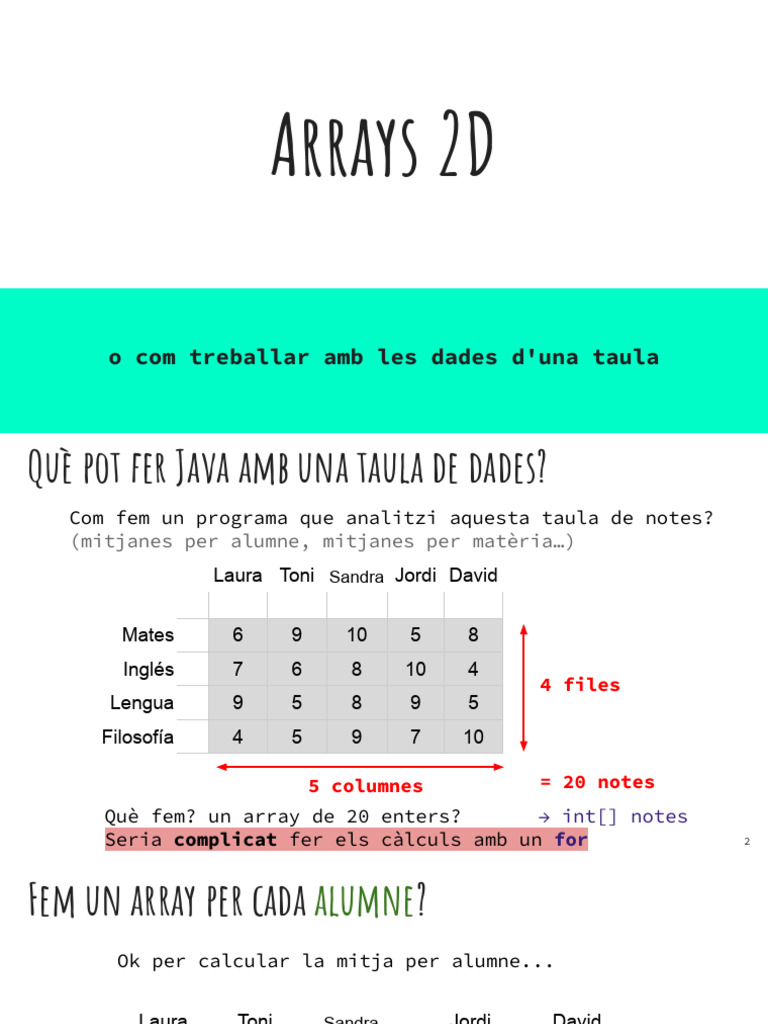 13 - Teoria02 - Arrays 2D | PDF
