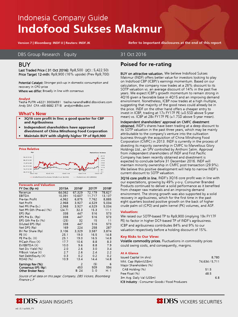 Indf Ij Equity 57 01112016 | PDF | Valuation (Finance) | Profit (Economics)