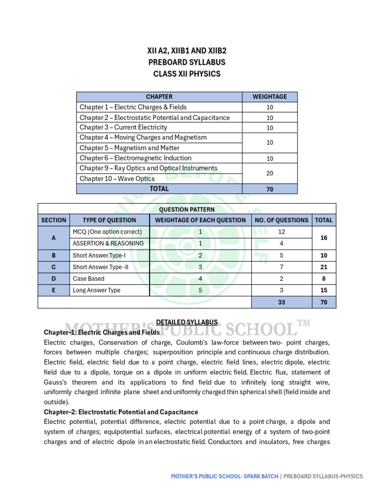 Xiia2, Xiib1 and Xiib2 Physics Preboard Syllabus | PDF | Optics | Electric Field