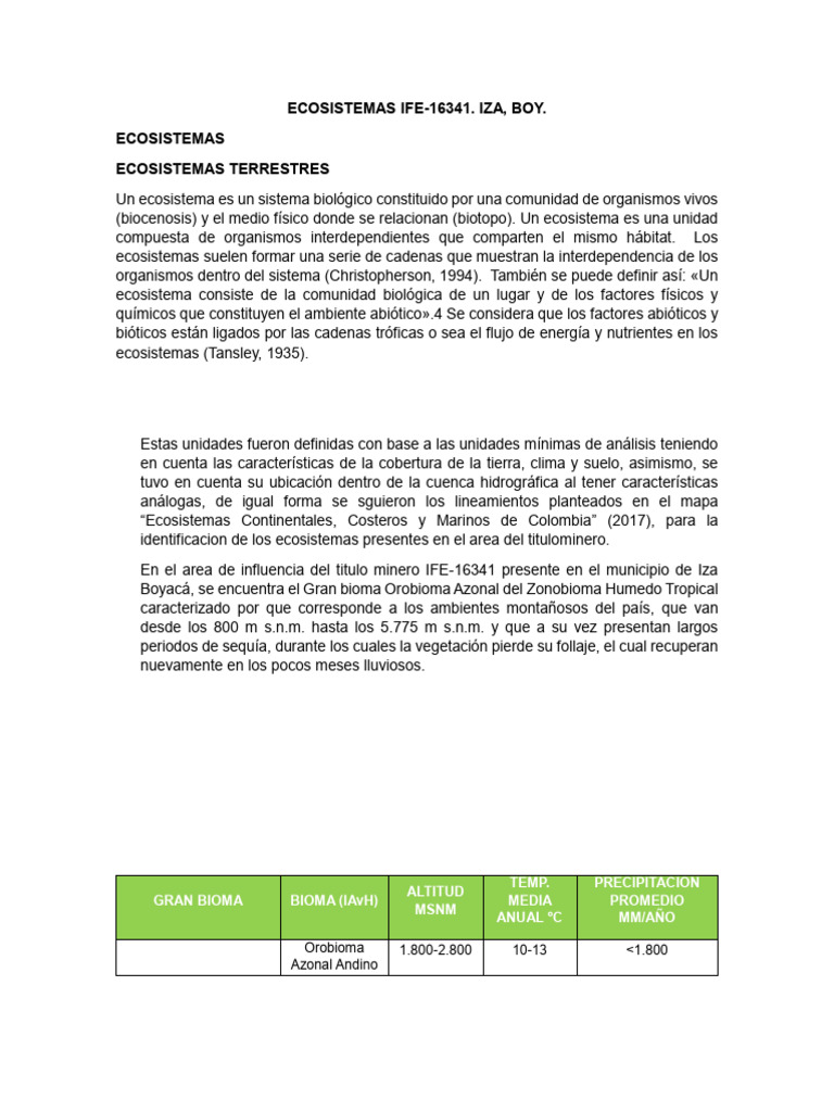 Ecosistemas Ife-16341 | PDF | Ecosistema | Entorno natural