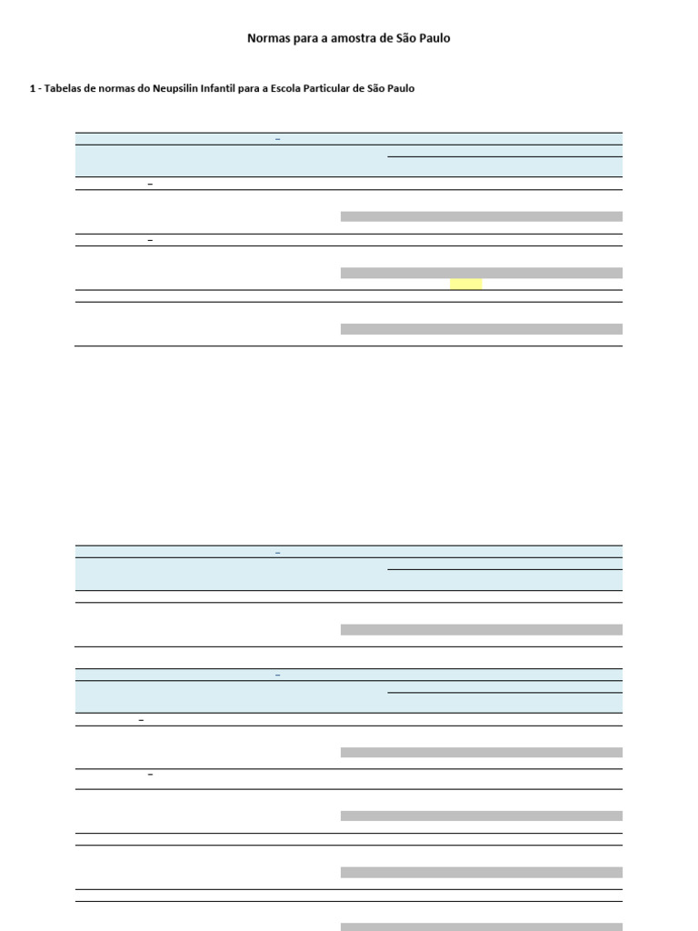 Tabelas de Normas Do Neupsilin Infantil paraSP | PDF