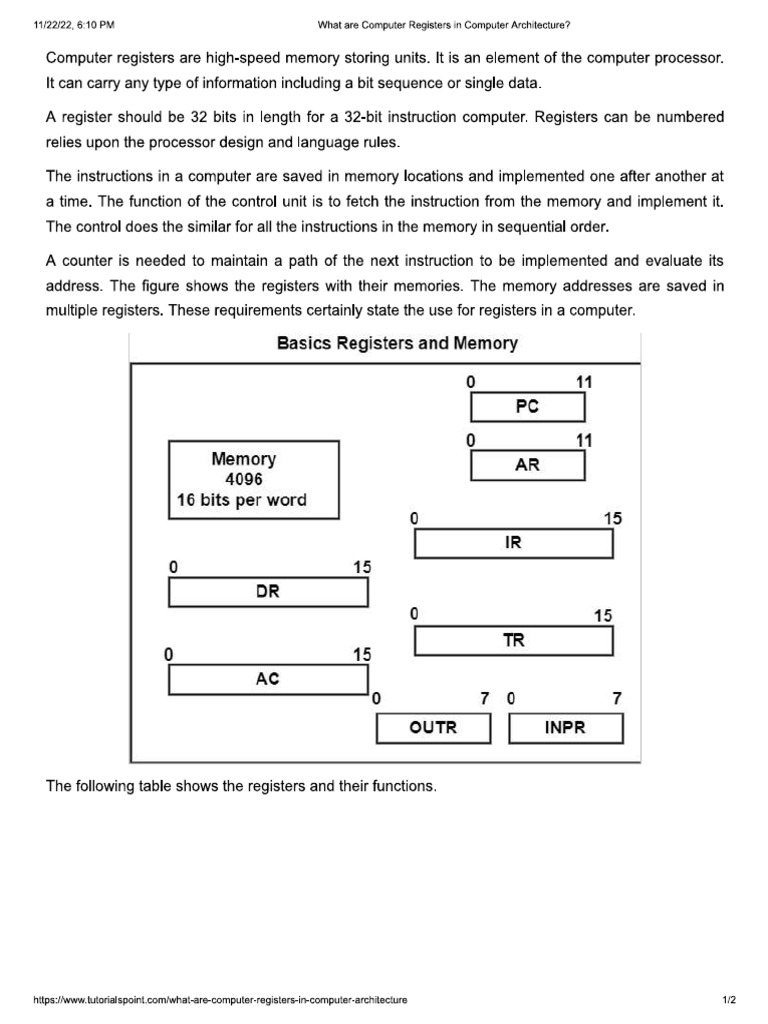 # Register Level and Processer Level | PDF