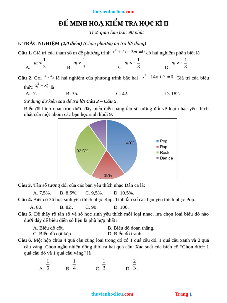 De-kiem-tra-cuoi-HK2-toan-9-KNTT | PDF