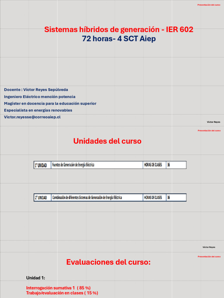 Curso de Sistemas Híbridos IER 602 | PDF | Evaluación