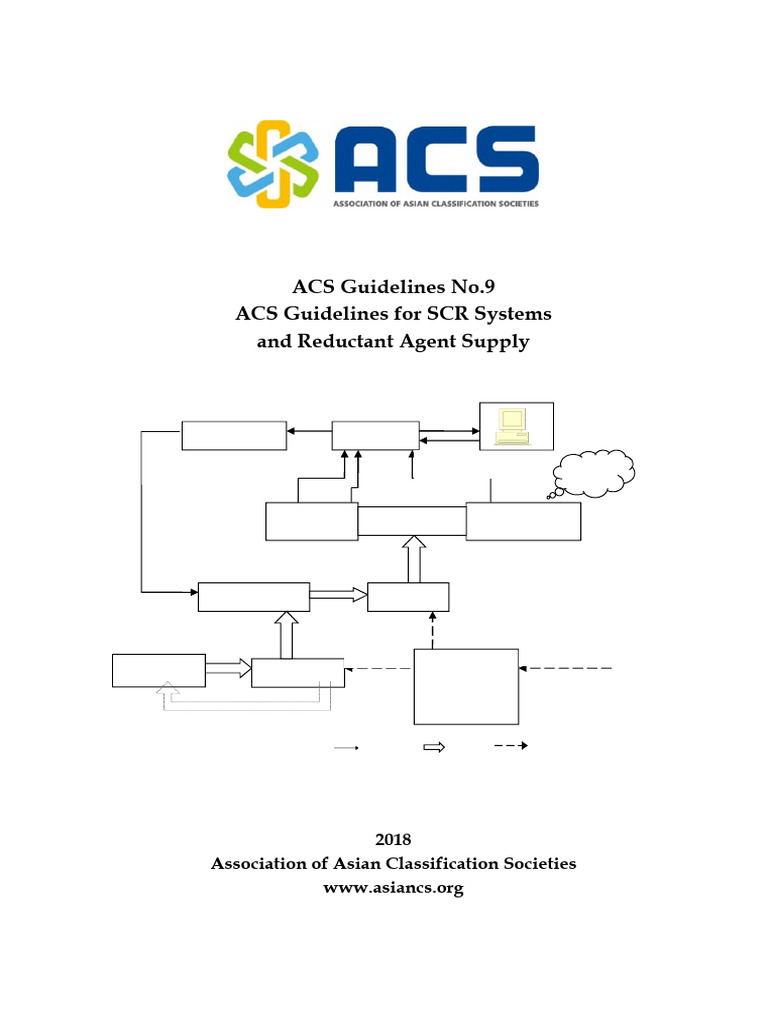 ACS SCR Systems Guidelines 2018 | PDF | Exhaust Gas | Combustion