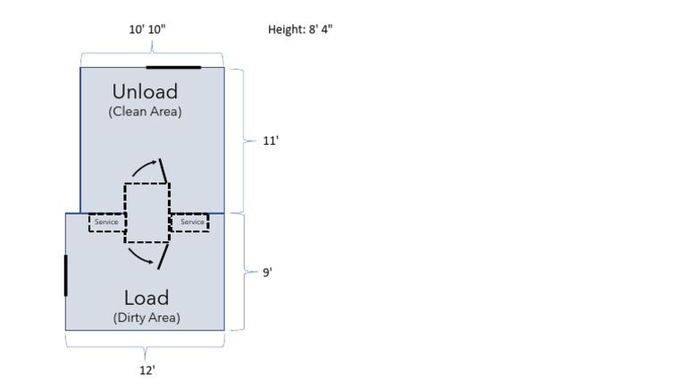 Autoclave Room Layout | PDF
