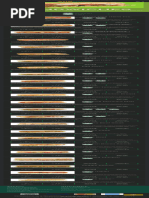 Subway Menu 2024: Complete Guide | PDF | Menu | Salad
