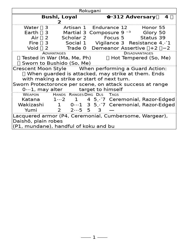 NPC Cards 2022-12 | PDF