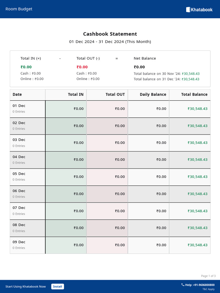 Cashbook-Detailed-01 12 2024-31 12 2024 | PDF | Financial Services