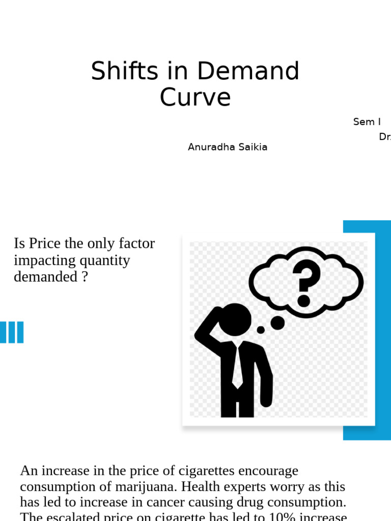 Shifts in Demand Curve | PDF | Demand | Supply And Demand